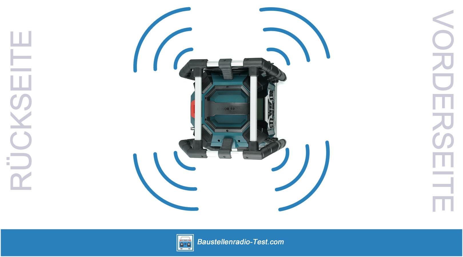 Bosch GPB 18V-5 C / GPB 18V-5 SC Professional Test 2025