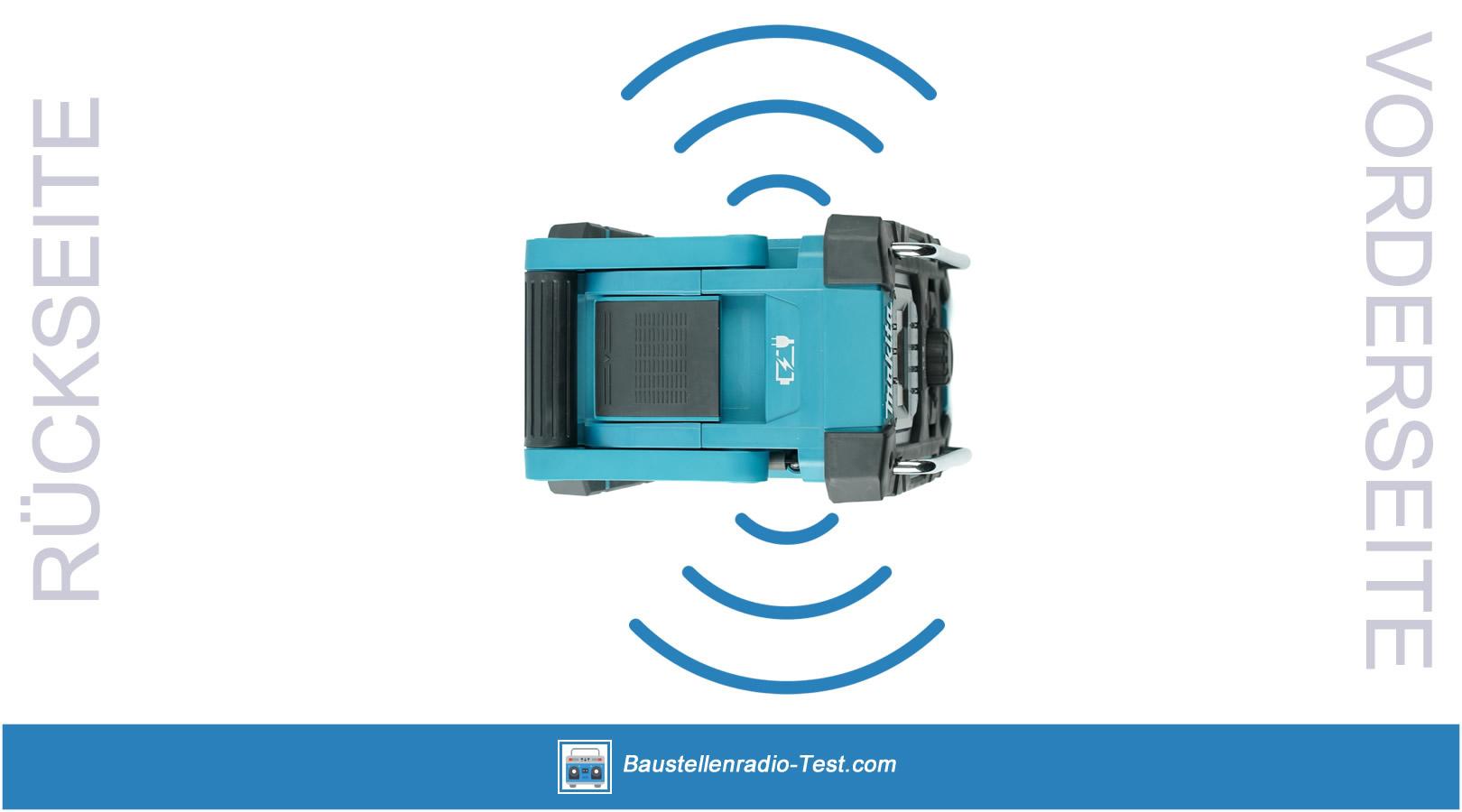 Makita DMR301 Test 2025